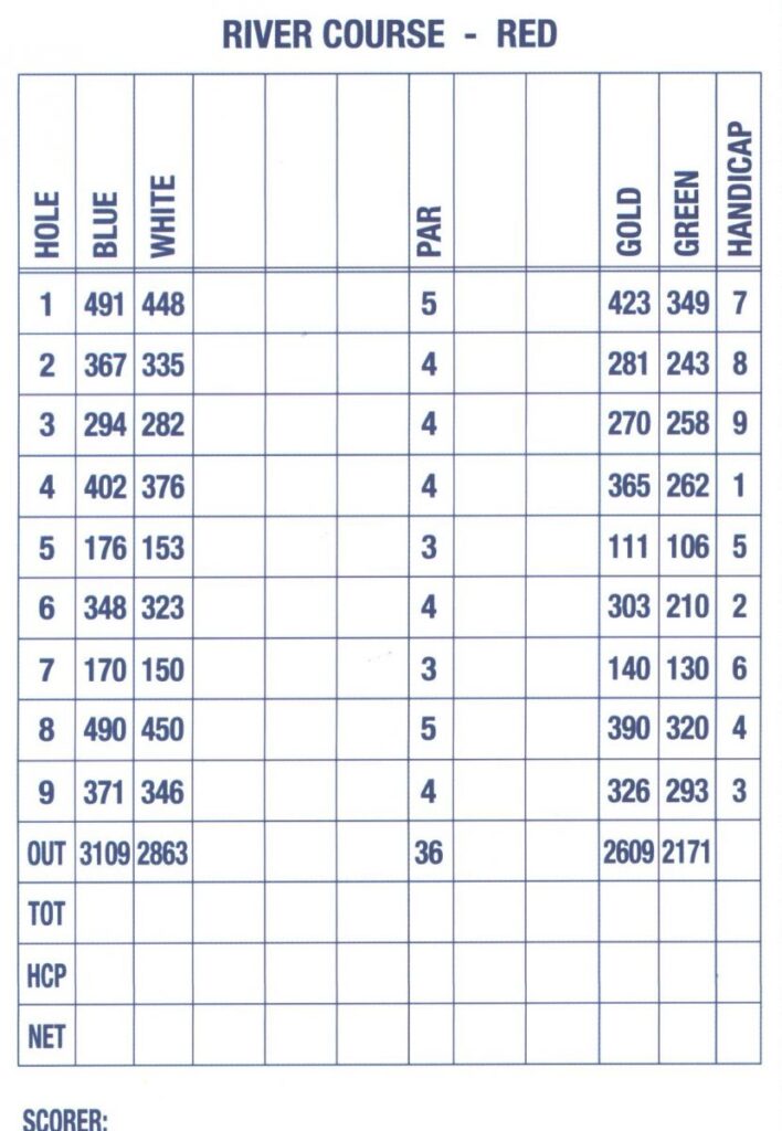 Course Details – River Greens Golf Course